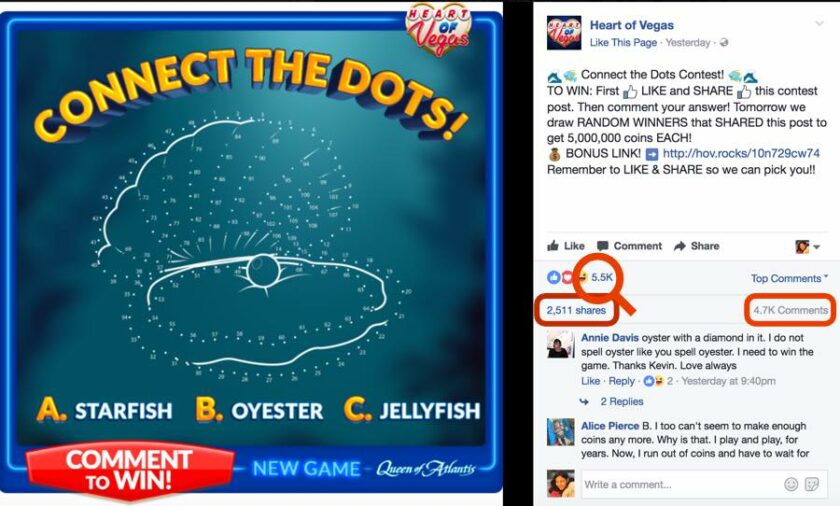 How Facebook Contests Can Help Grow your Business | Avinash Chandra