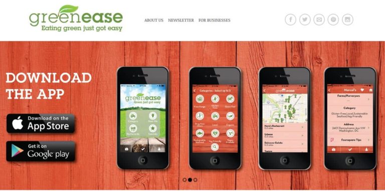 30+ Unique & Innovative Business Ideas in India & Around the World