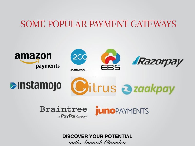 What is Payment Gateway and how it works? | Discover with Avinash