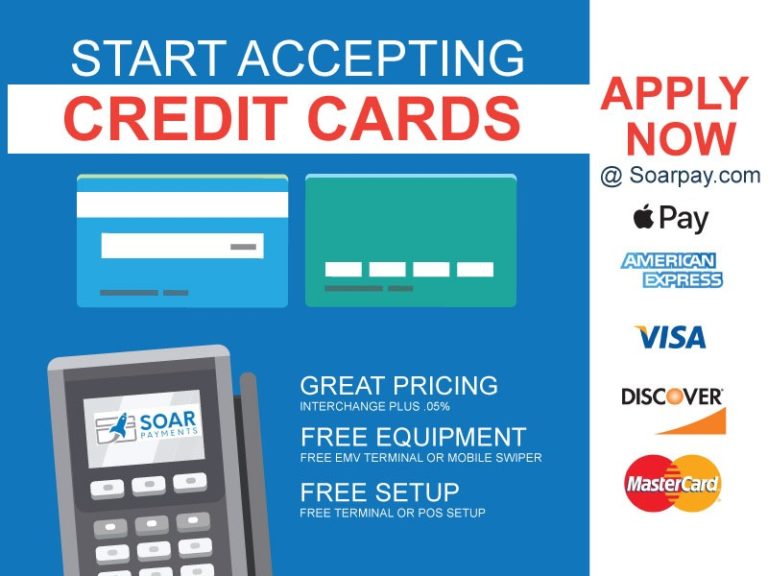 Top 10 High Risk Payment Gateway for Tech Support Business | Avinash