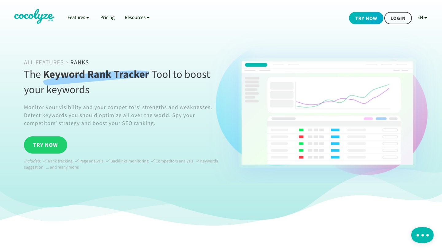 16 Best Keyword Rank Checker: Avinash Chandra's Ranking Tool